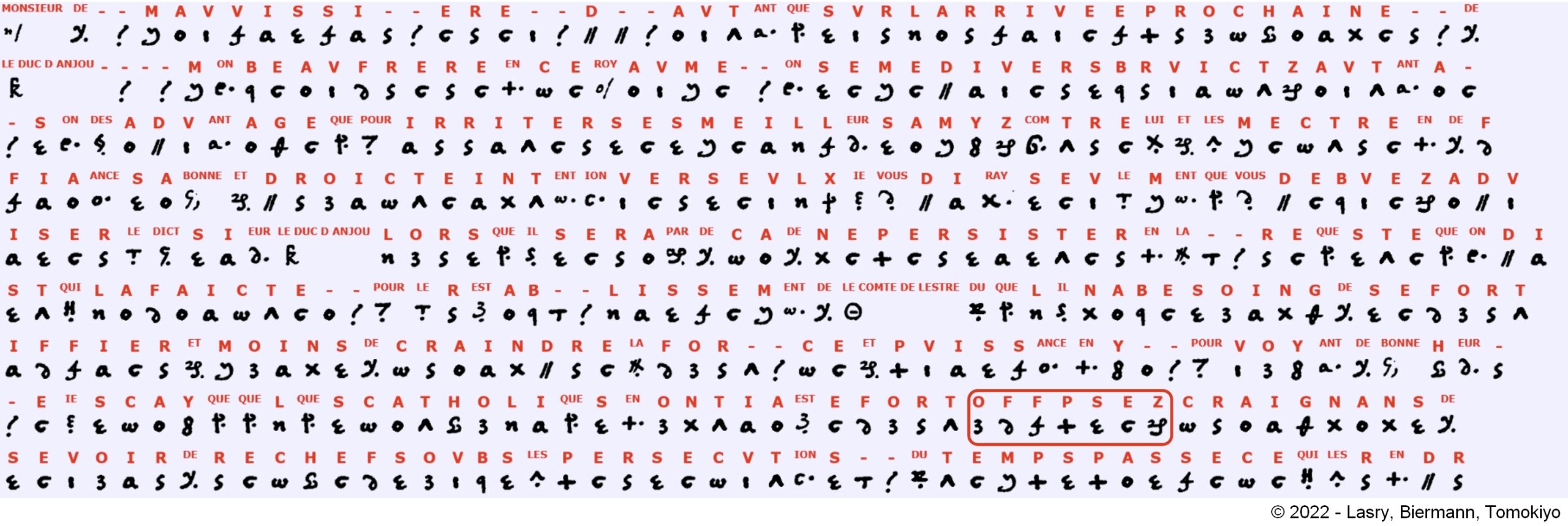 Mary Queen of Scots letters are finally decoded | Popular Science