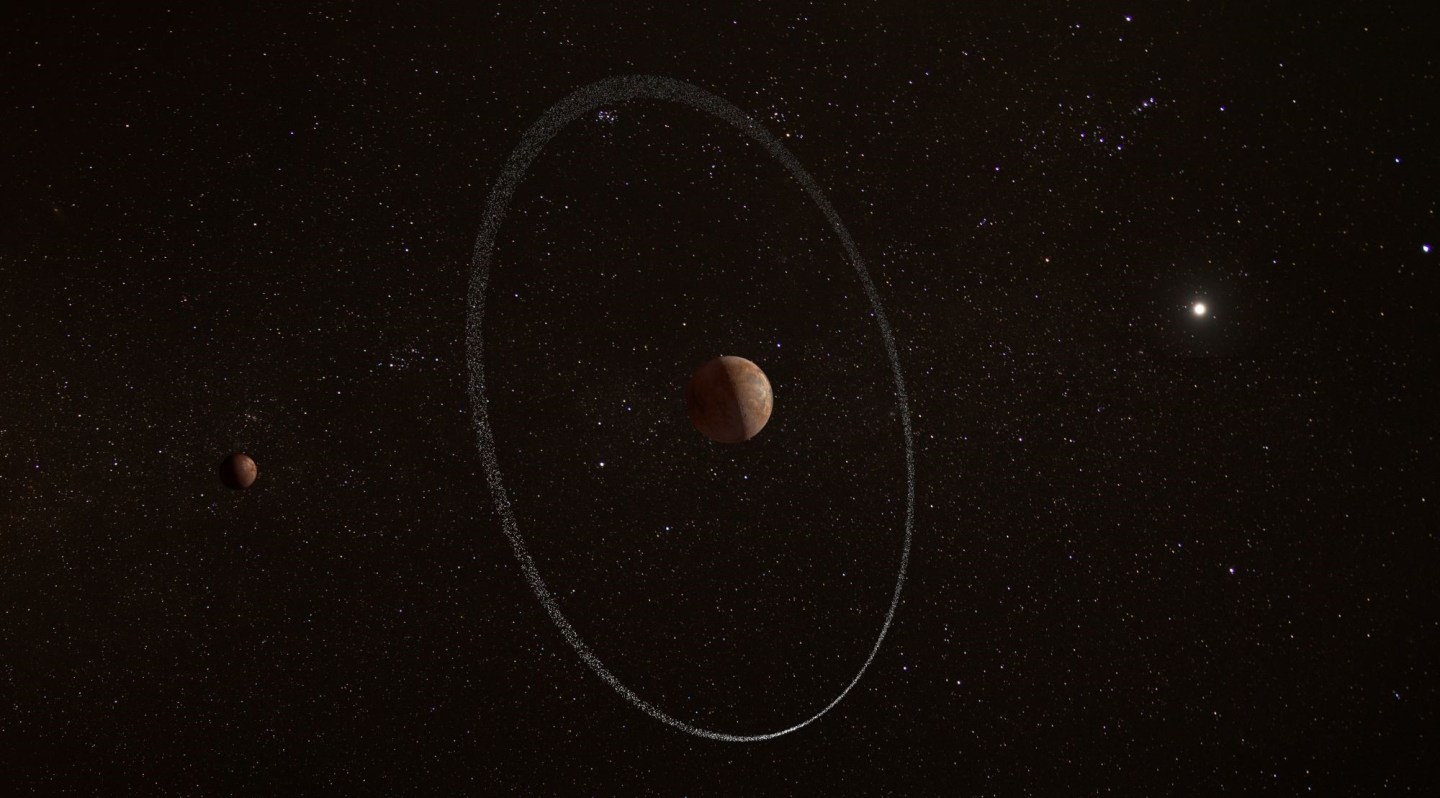 Why does dwarf planet Quaoar have a ring? | Popular Science