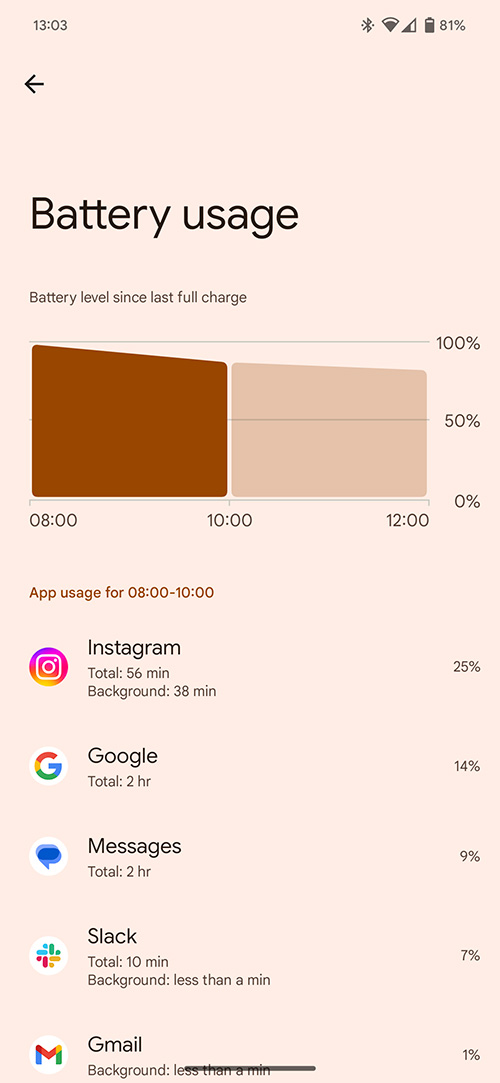 How to use Android's Battery Saver and other power-saving tools ...
