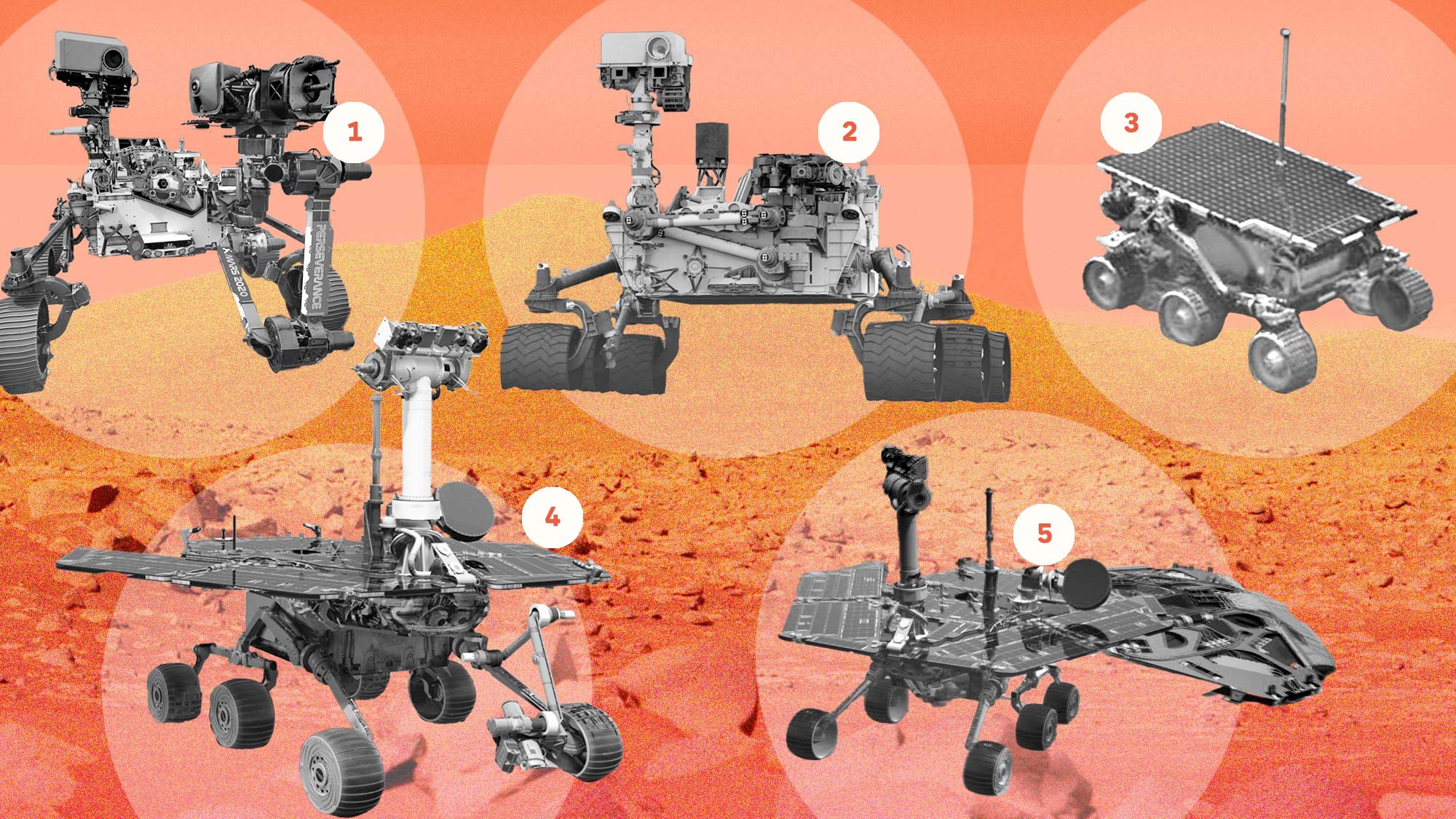 How Russia’s war in Ukraine almost derailed Europe’s Mars rover ...