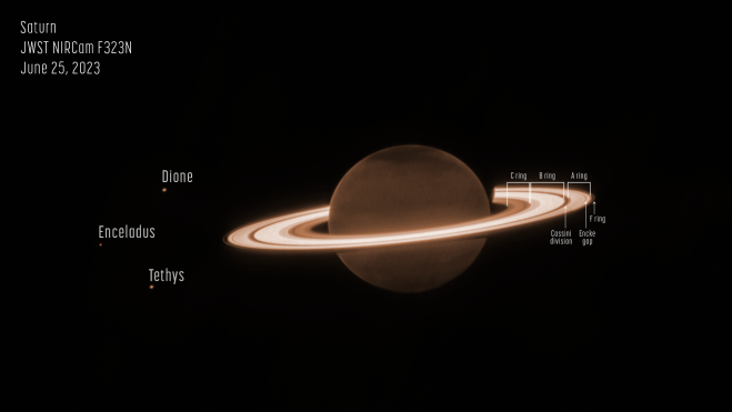 Saturn's rings glow in latest JWST image | Popular Science