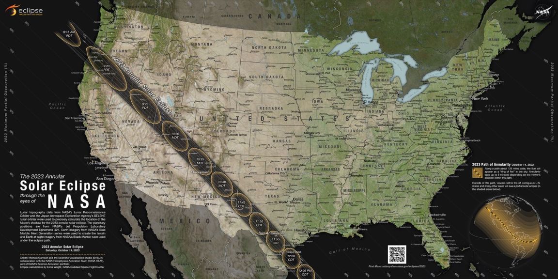 How are eclipses predicted? | Popular Science