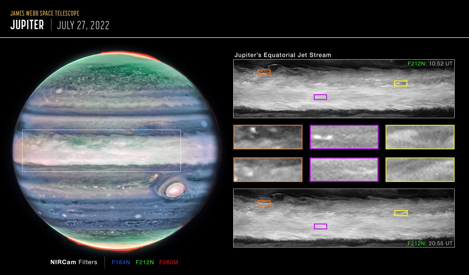 Jupiter jet stream captured by James Webb Space Telescope | Popular Science