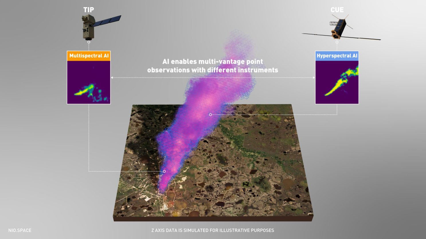 How AI could help scientists spot 'ultra-emission' methane plumes ...