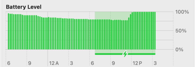 Partially charge your laptop's battery so you can use it longer ...