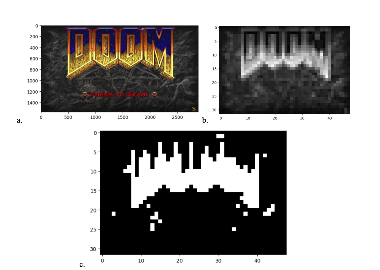 Running ‘Doom’ on E. coli cells… very, very slowly | Popular Science