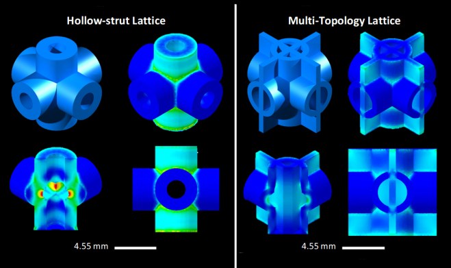 A 3D-printed titanium 'metamaterial' design solved a longtime engineering issue | Popular Science