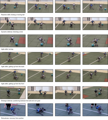 Watch AI-powered robots play soccer | Popular Science