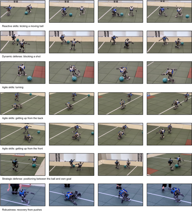 Watch AI-powered robots play soccer | Popular Science