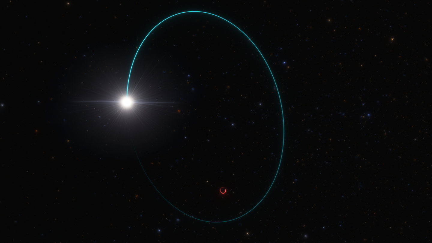 Astronomers discover Earth's closest black hole | Popular Science