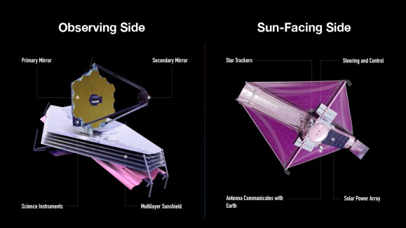 Plunge into an immersive IMAX movie featuring the James Webb Space ...