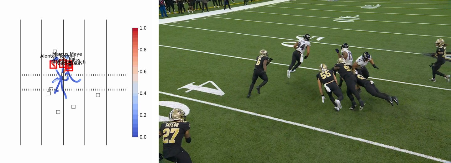How next-gen data analytics is changing American football | Popular Science