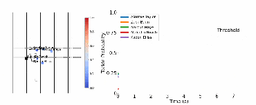 How next-gen data analytics is changing American football | Popular Science