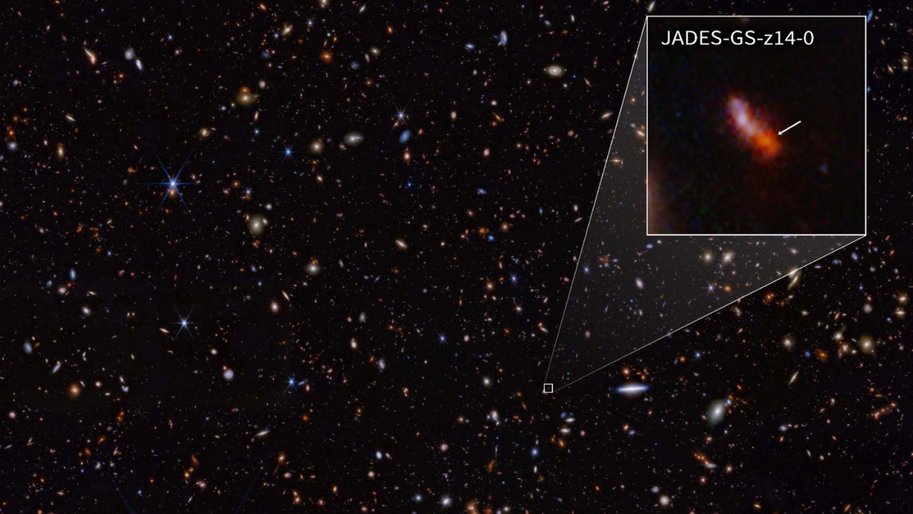 JWST discovers earliest galaxy ever observed | Popular Science