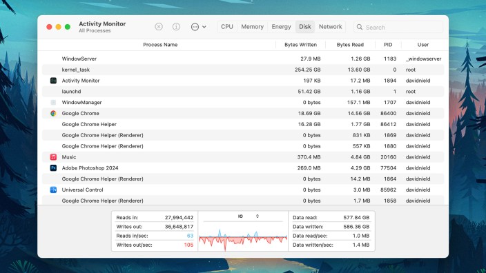 How to spot when your hard drive will fail before it does | Popular Science