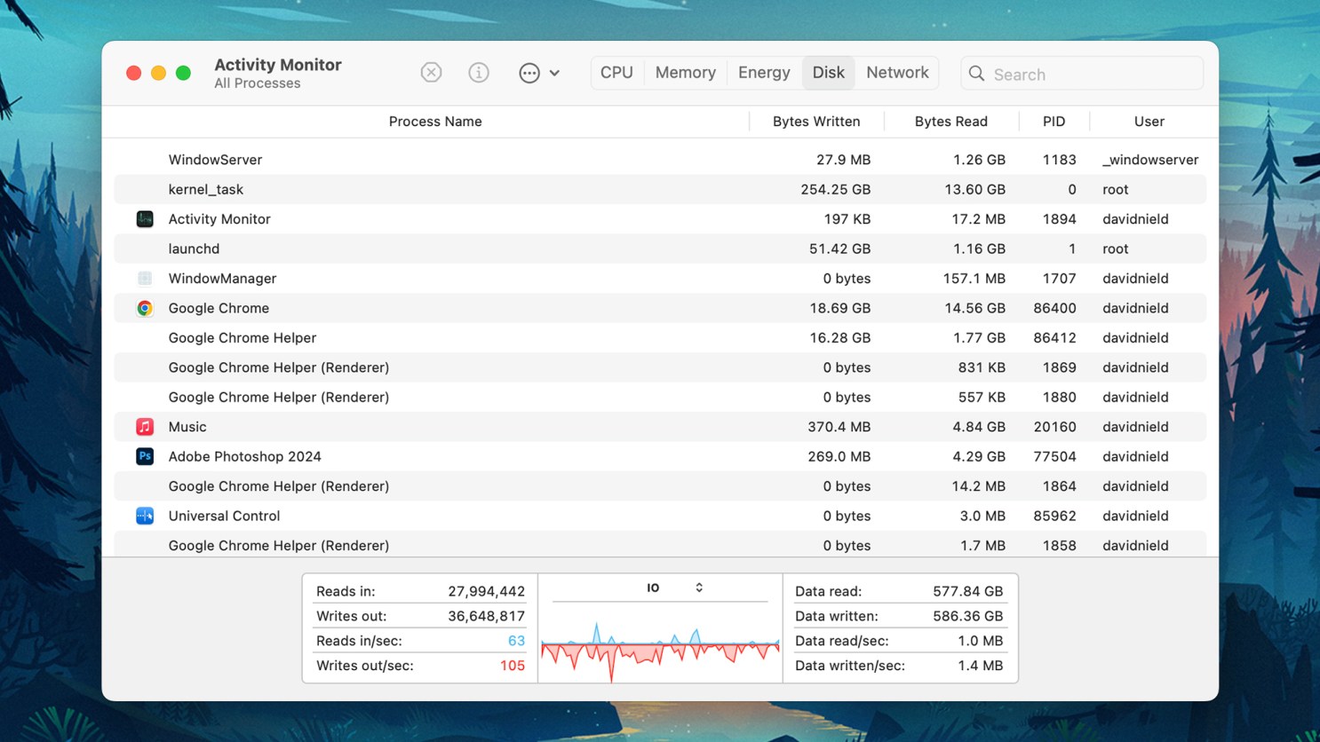 How to spot when your hard drive will fail before it does | Popular Science