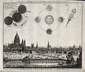 'The sun has been eaten': A brief history of solar eclipses | Popular ...
