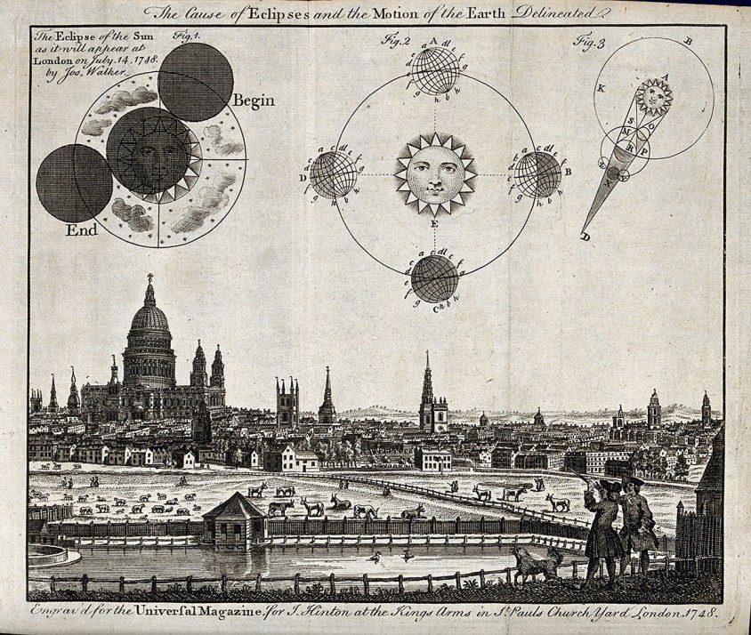 'The sun has been eaten': A brief history of solar eclipses | Popular ...