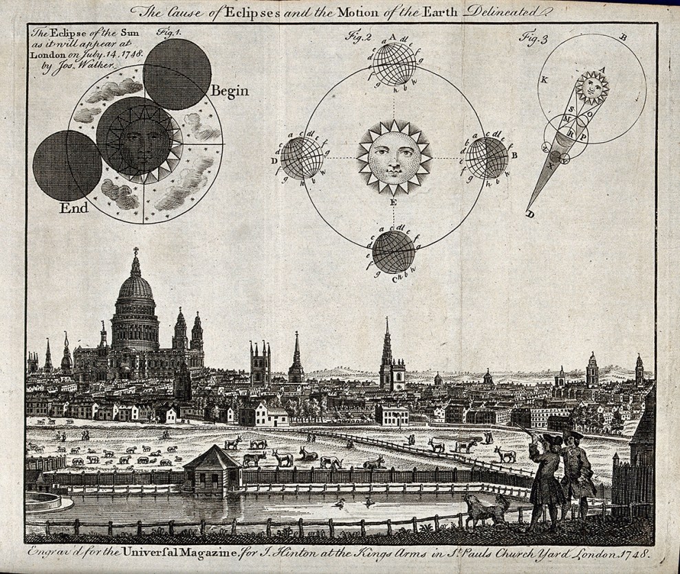 'The sun has been eaten': A brief history of solar eclipses | Popular ...