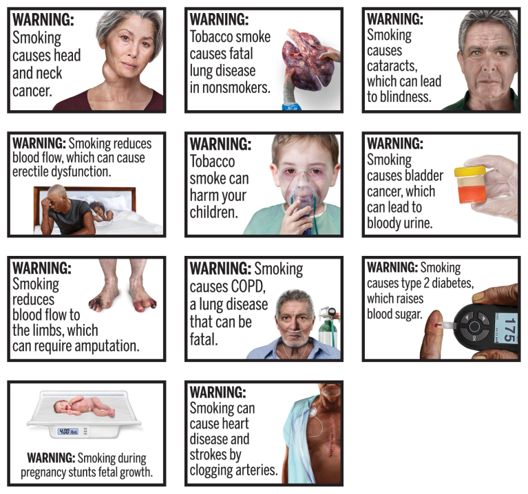 The contentious history of cigarette warning labels—and the hazy future ...