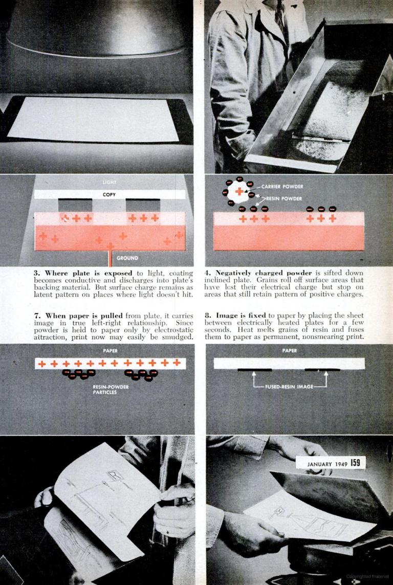 The fascinating, rocky history of the ubiquitous Xerox | Popular Science