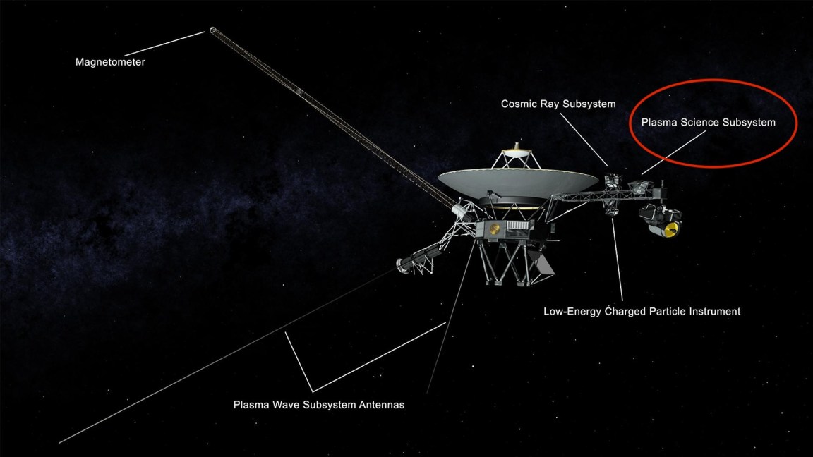 NASA shut off a Voyager 2 tool to save power | Popular Science