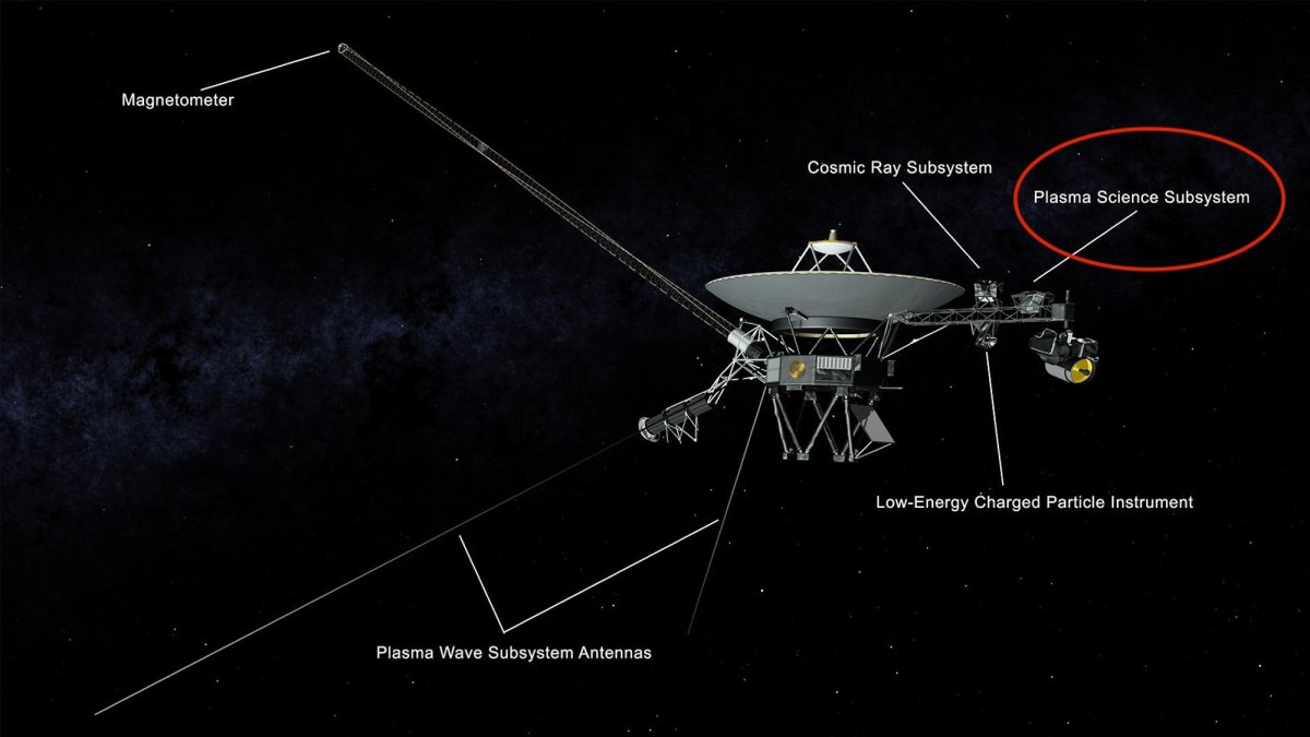 NASA shut off a Voyager 2 tool to save power | Popular Science