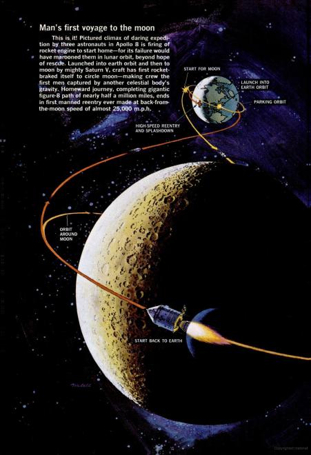 On Christmas Eve 1968, millions watched the Apollo 8 astronauts ...
