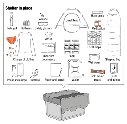 Prepping isn’t just for preppers anymore—it’s time to get a go-bag ...