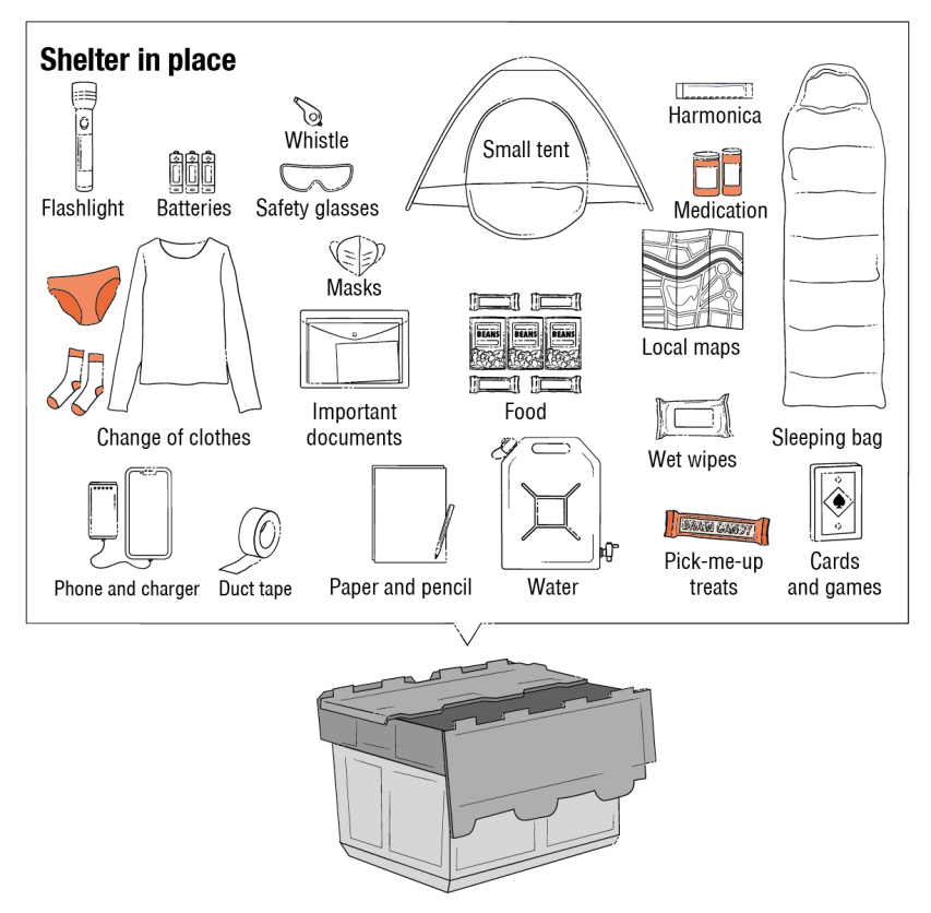 Prepping isn’t just for preppers anymore—it’s time to get a go-bag ...