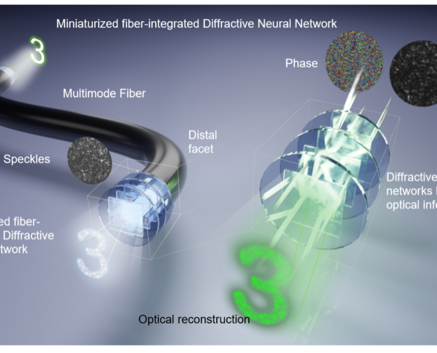 This AI chip is the size of a grain of salt | Popular Science