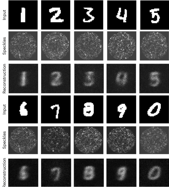 This AI chip is the size of a grain of salt | Popular Science