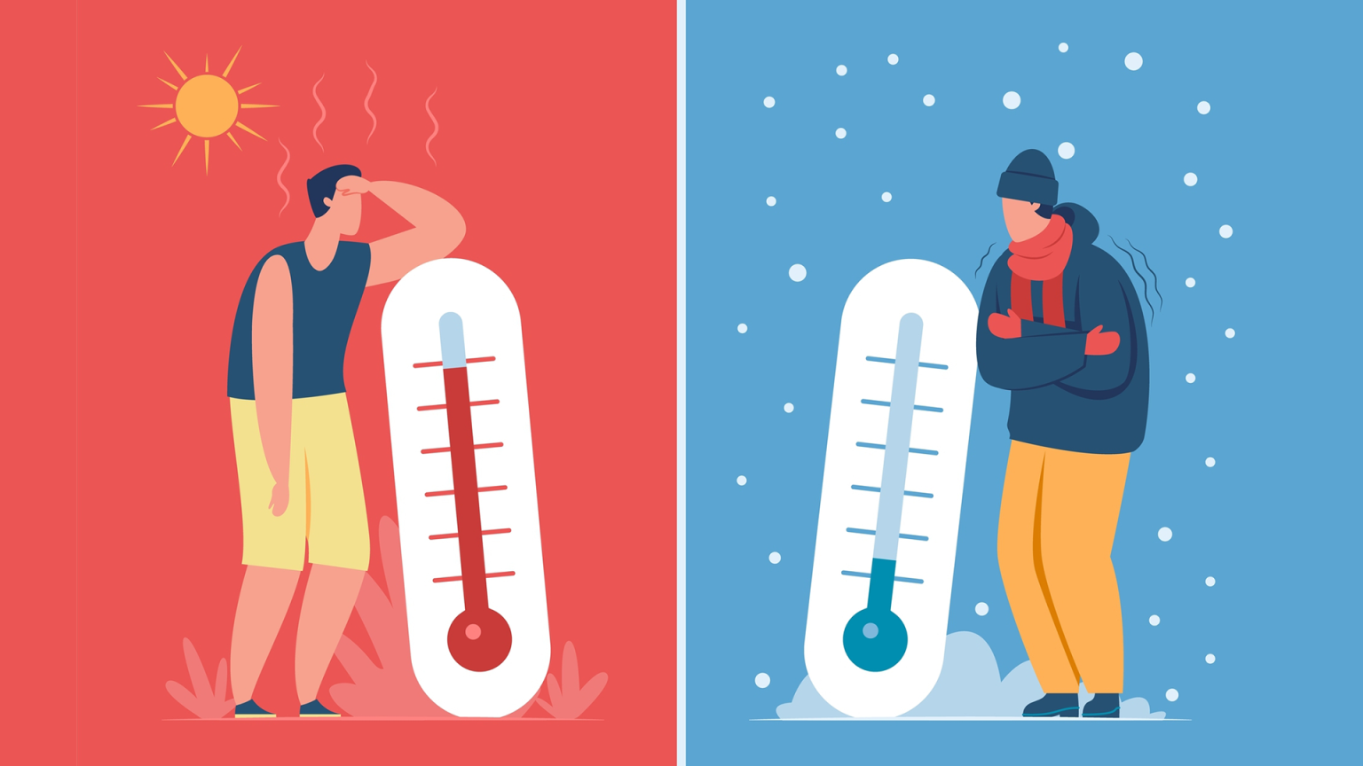 What is 'feels-like' temperature? A meteorologist explains. | Popular ...