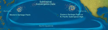 The Great Pacific Garbage Patch isn't just a floating trash pile ...