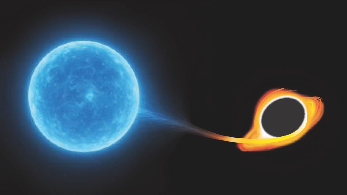 Astronomers detect most powerful explosions since big bang | Popular ...