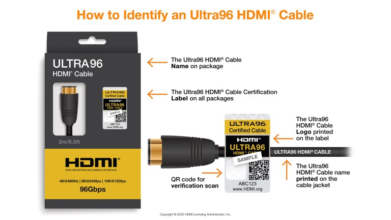 HDMI 2.2 is coming. Do you need to upgrade? | Popular Science
