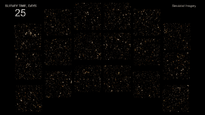 NASA’s new Roman Space Telescope aims to discover 100,000 cosmic explosions | Popular Science