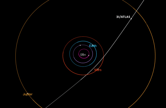 Fastest comet ever recorded comes from beyond our solar system ...