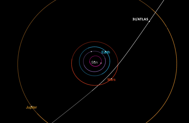 Fastest comet ever recorded comes from beyond our solar system ...