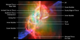 Colorful space ‘butterfly’ glimmers with planet-making dust | Popular Science