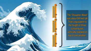Enormous rogue waves don't come out of nowhere | Popular Science