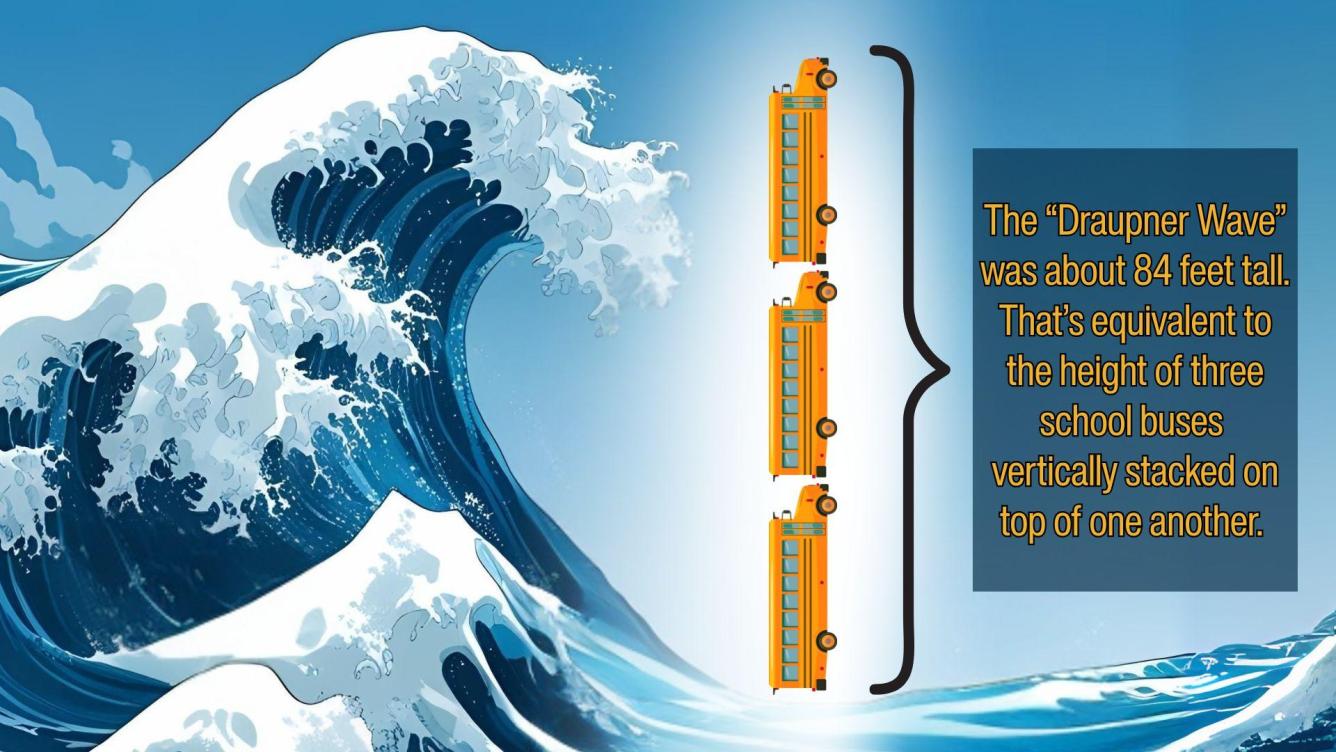 Enormous rogue waves don't come out of nowhere | Popular Science
