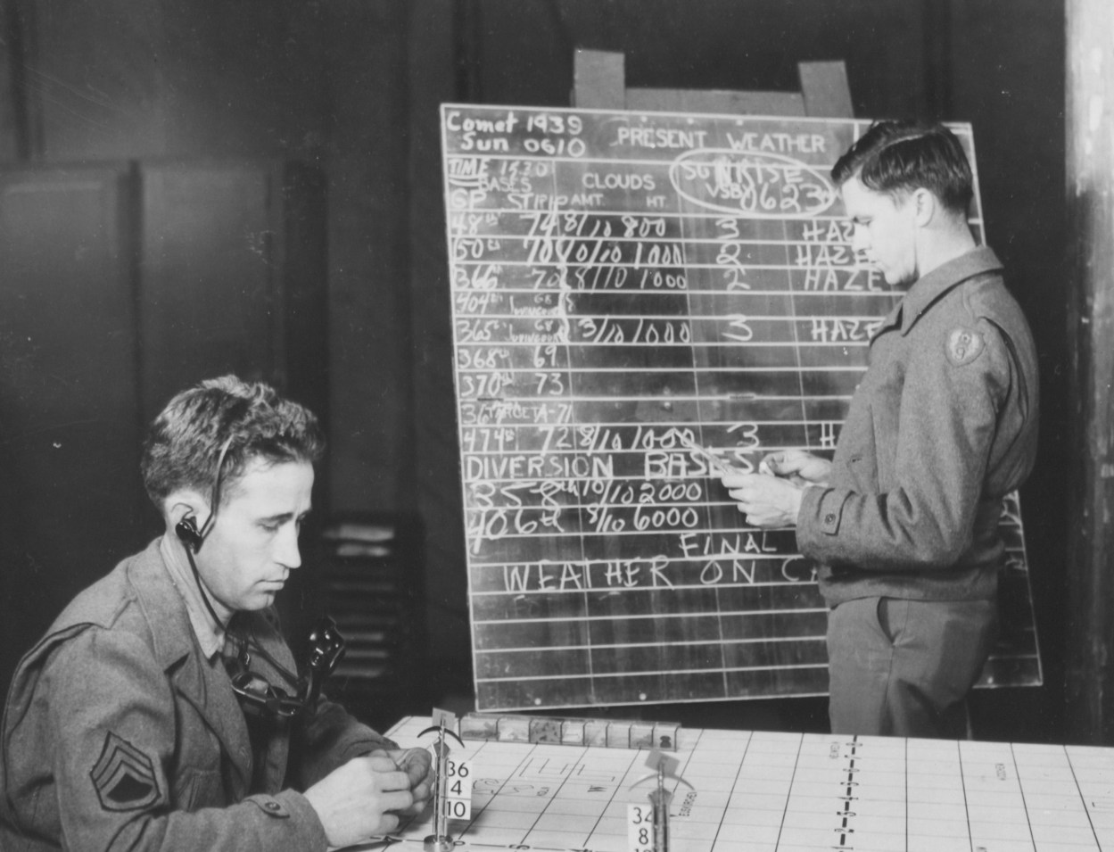 During WWII, the U.S. government censored the weather | Popular Science