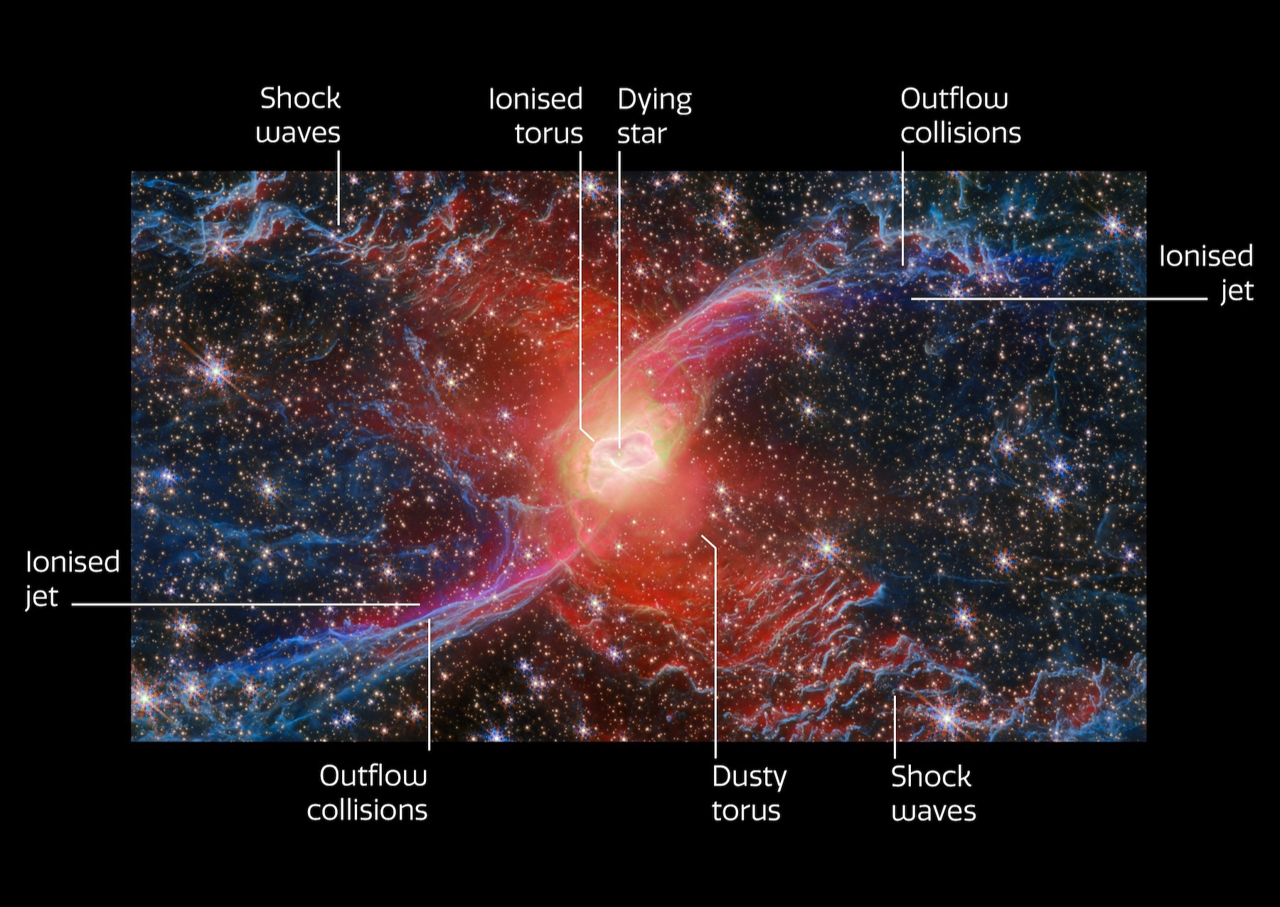Red Spider Nebula glows in ethereal new JWST image | Popular Science