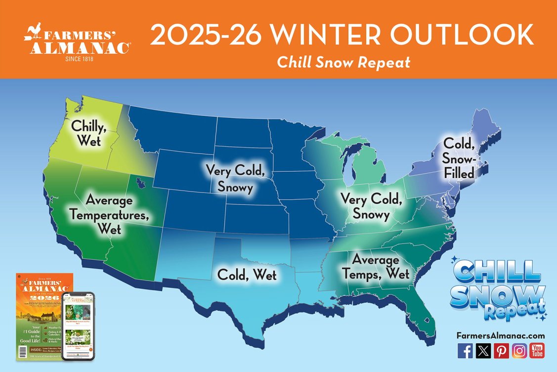 The ‘Farmer’s Almanac’ says goodbye after 208 years | Popular Science
