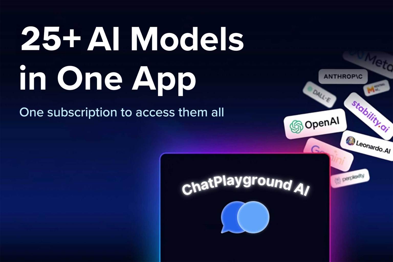 Explore AI models more deeply with ChatPlayground AI for $79 | Popular ...