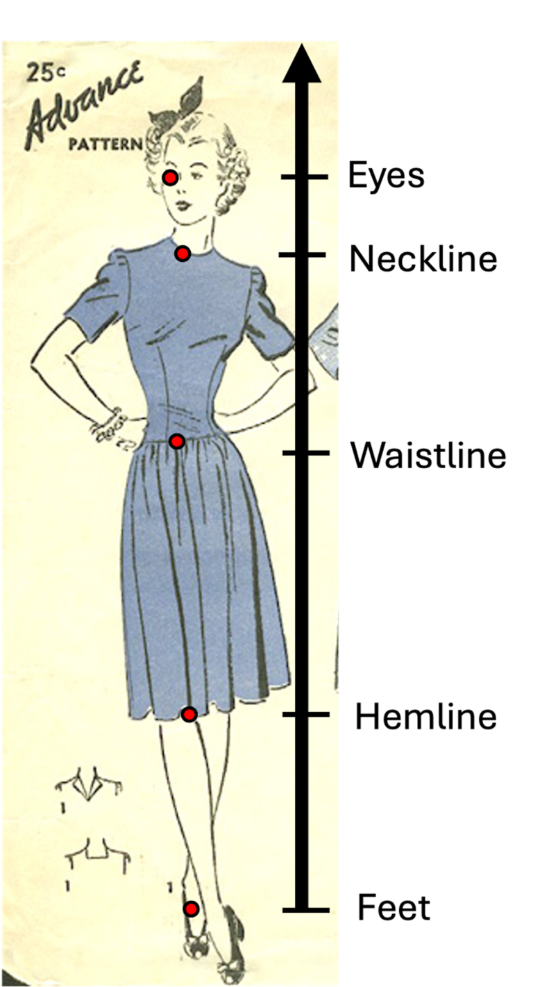 Clothes really do come back in style every 20 years | Popular Science