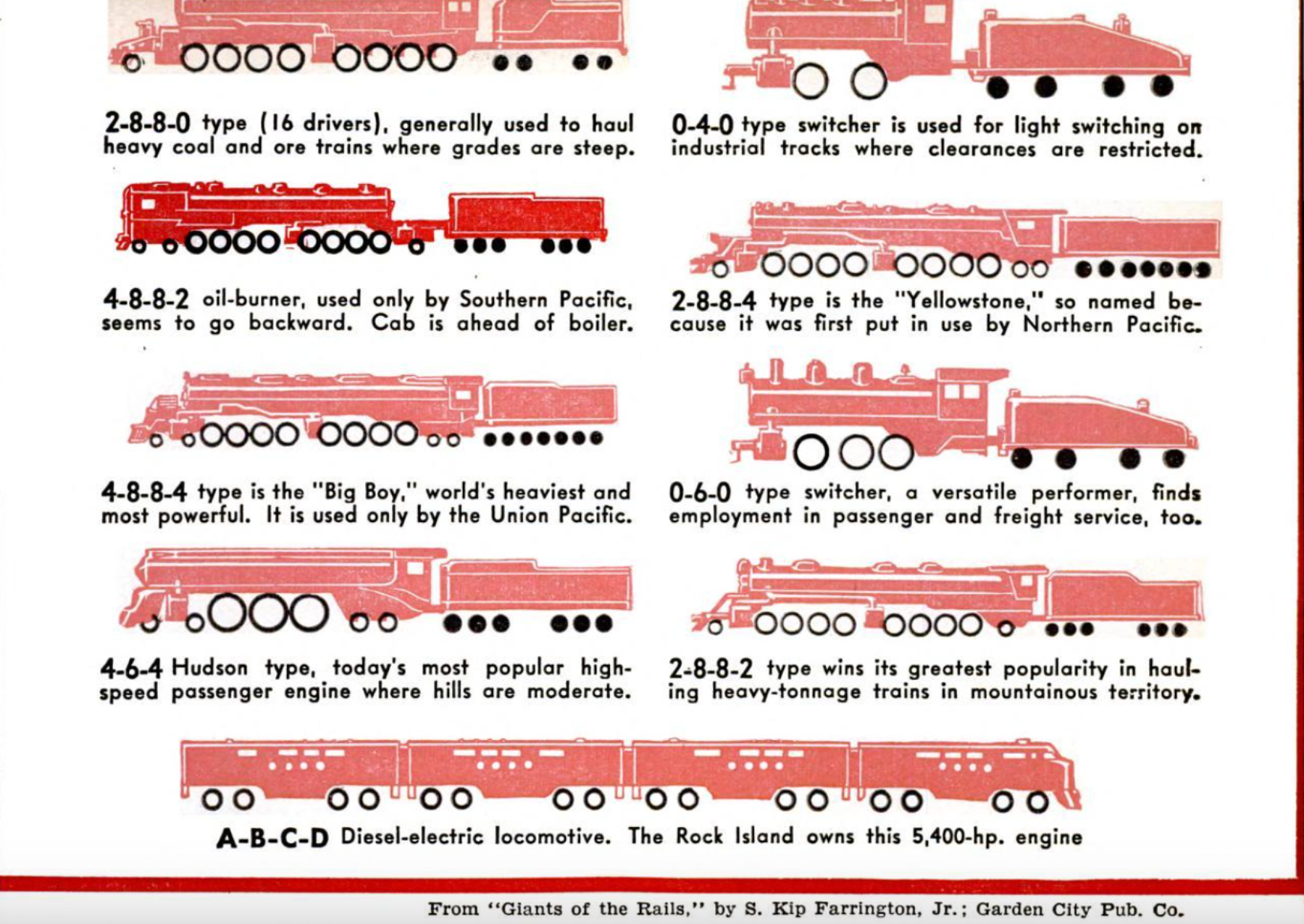 World’s largest steam locomotive heads out on tour | Popular Science