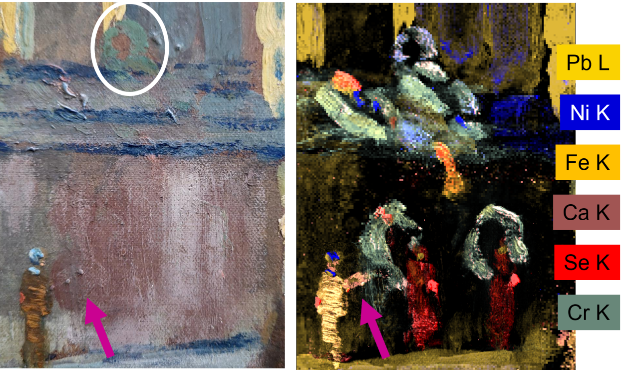 Hidden Nazi symbols discovered in famous German artist’s painting ...